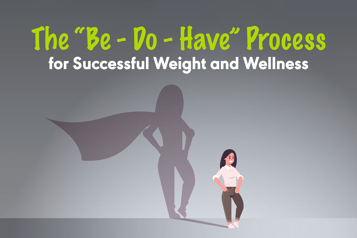 The Be - Do - Have Process for Successful Weight and Wellness ...
